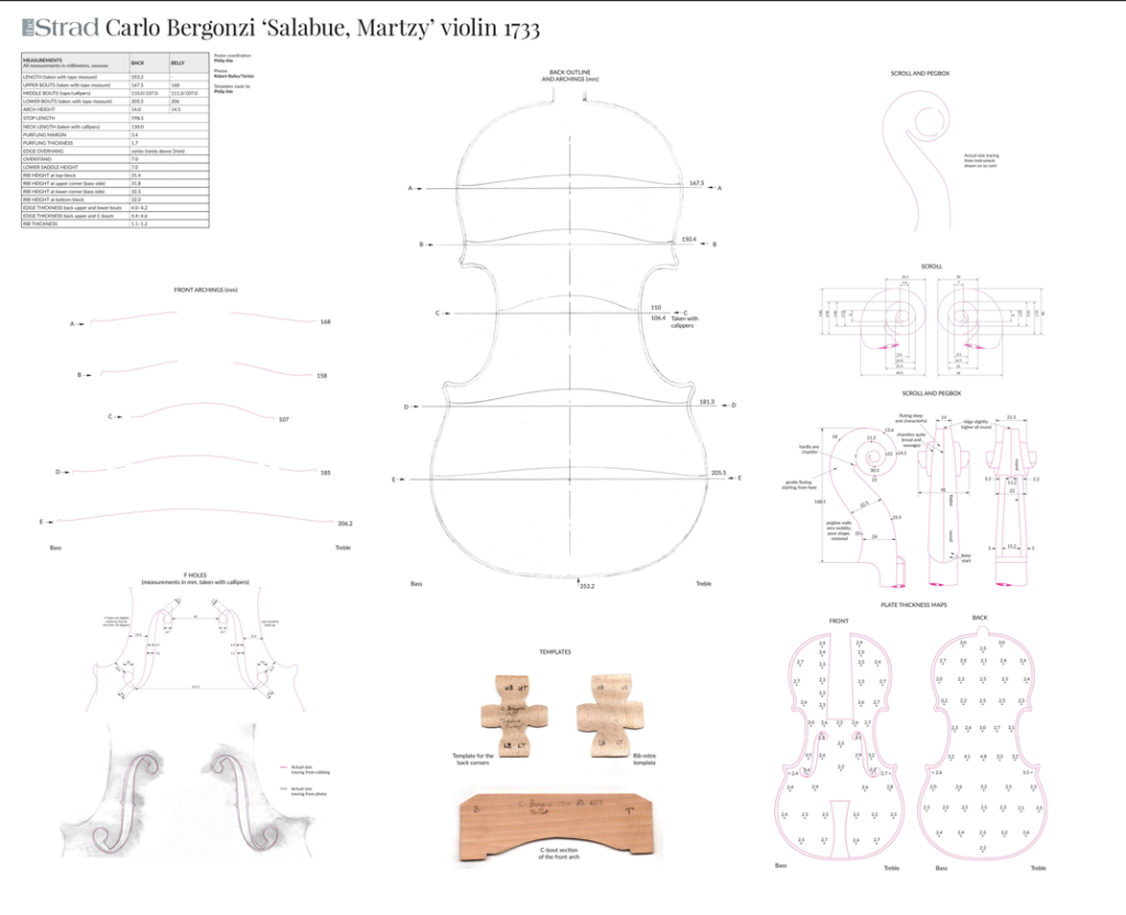 Carlo Bergonzi 'Salabue, Martzy' violin 1733 poster - The Strad Shop